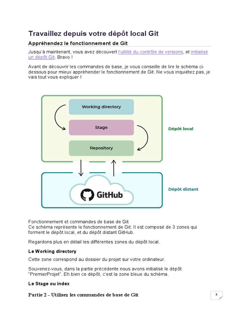 Partie 2 - Utilisez les commandes de base de Git | PDF