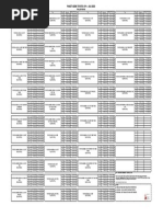 Cdid Car List | PDF | Motor Vehicle | Cars Of Japan