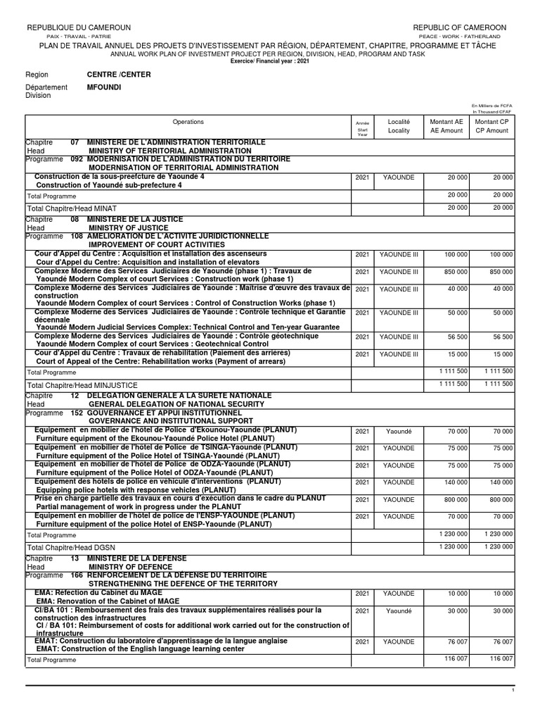 Bip 2021 - Centre | PDF | Finance et gestion monétaire