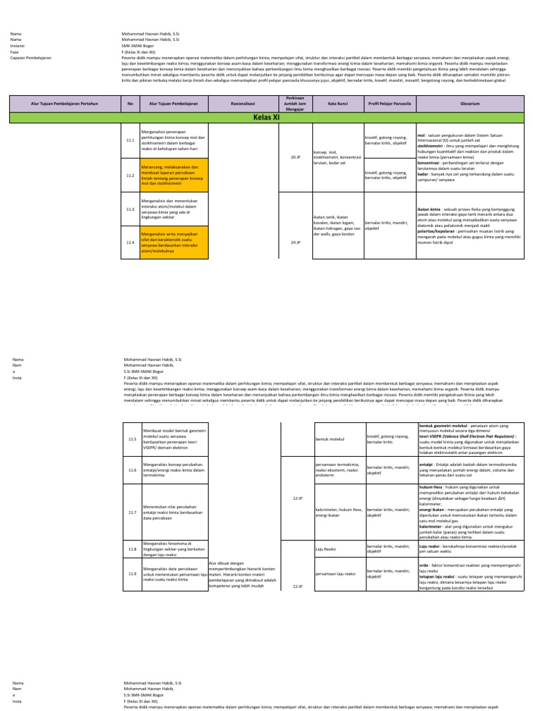 Final ATP FASE F | PDF
