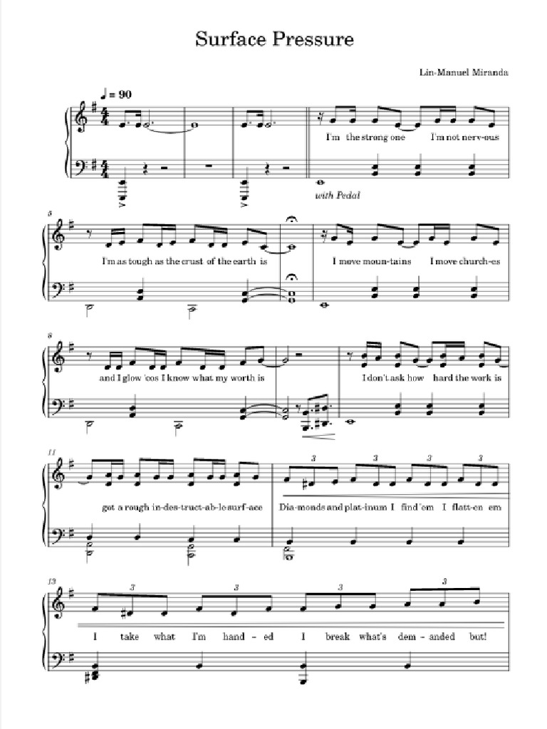 Surface Pressure - Encanto Sheet Music | PDF