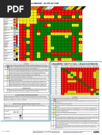 IMDG Code Segregation Guide | PDF | Dangerous Goods | Working Conditions