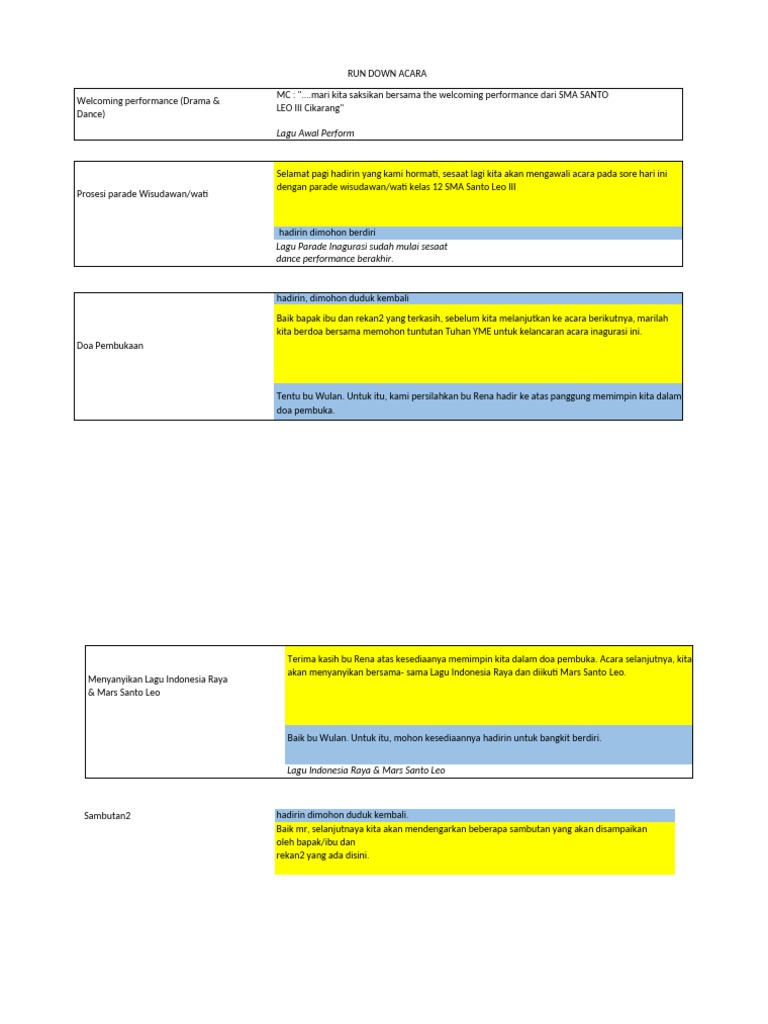 Contoh MC 2022 | PDF | Seni