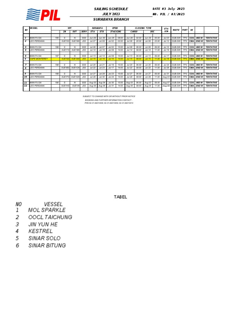 SCHEDULE NO PIL 07 - 2023 | PDF