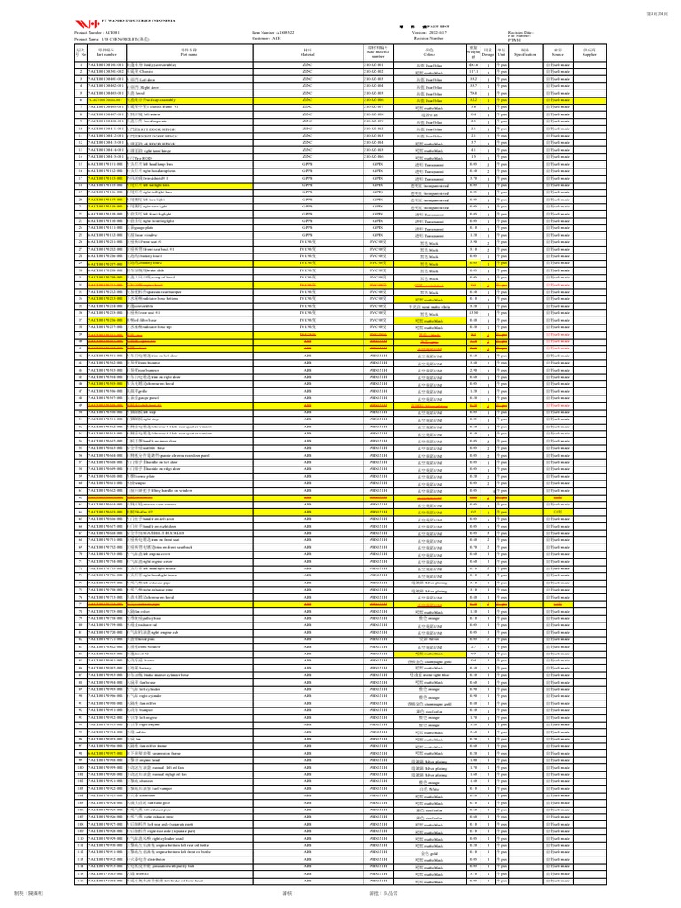 A1805522 Part List | PDF