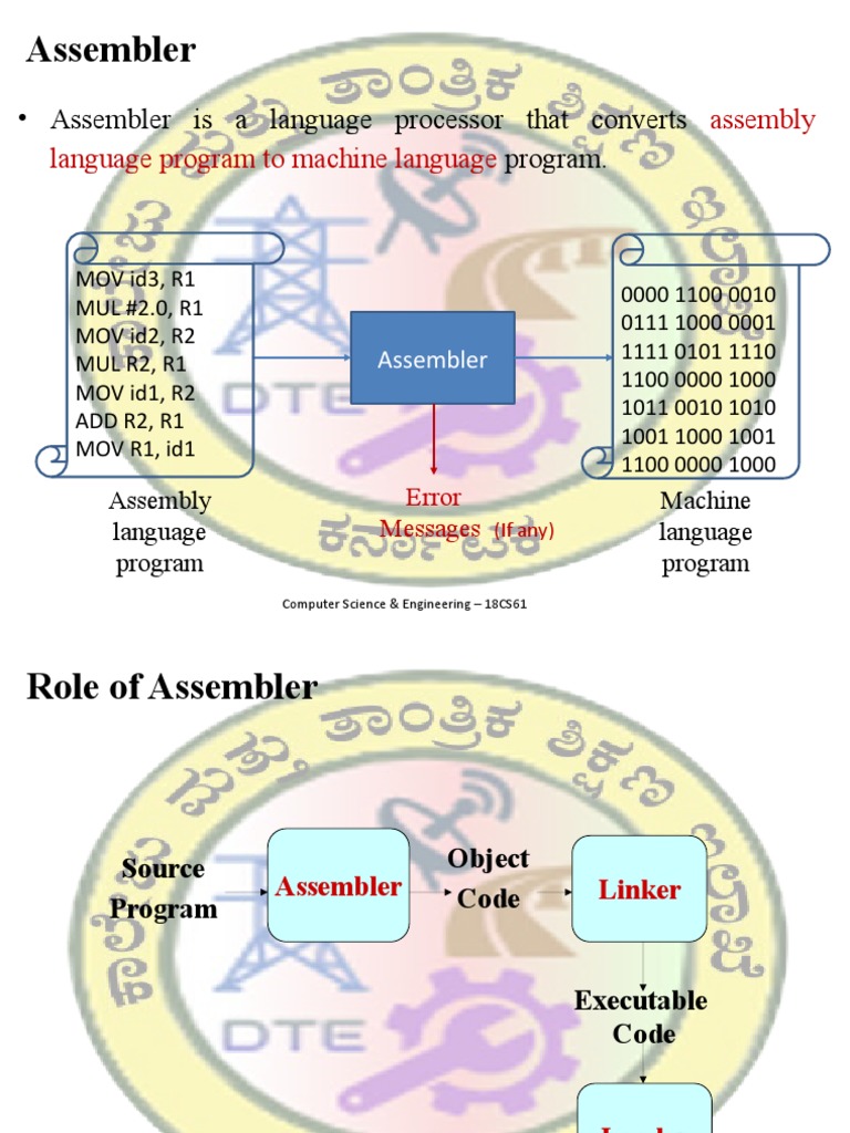 Wa0000. | PDF | Assembly Language | Computer Program