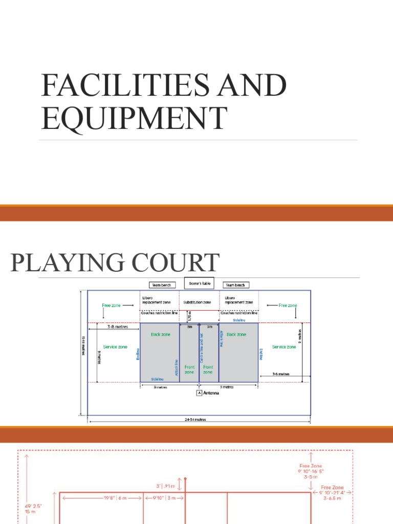 Module 2 Volleyball Facilities and Equipments | PDF