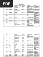 RCCG Sunday School Manual FLATIMES | PDF | Christian Denominational ...