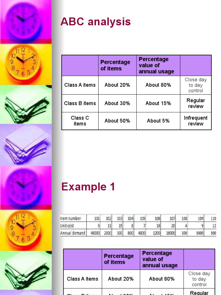 ABC Analysis | PDF | Economies | Business