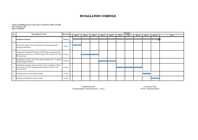 Installation Schedule | PDF