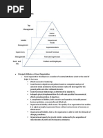 JPS Organizational Chart | PDF