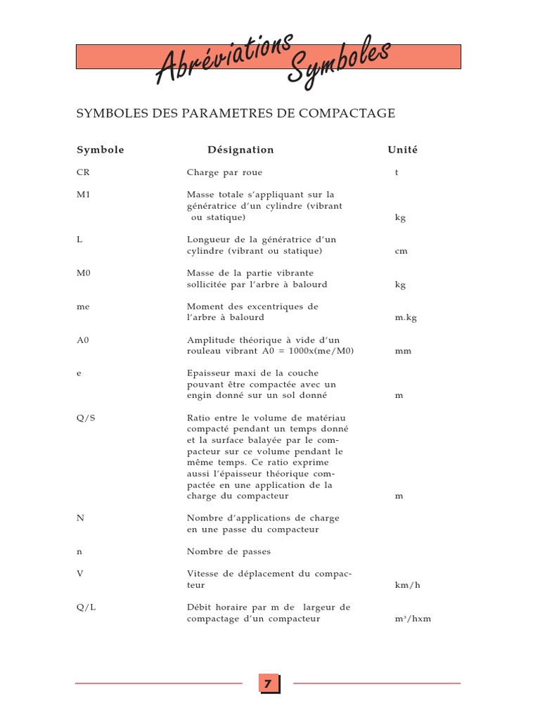 2000 Guide Des Terrassements Routiers, 5 | PDF