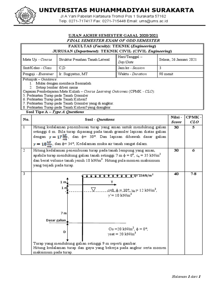 Soal Ujian Akhir Semester 2020 - SPTL | PDF