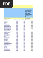 OpenTxt VIM Tables | PDF | Database Index | Computing