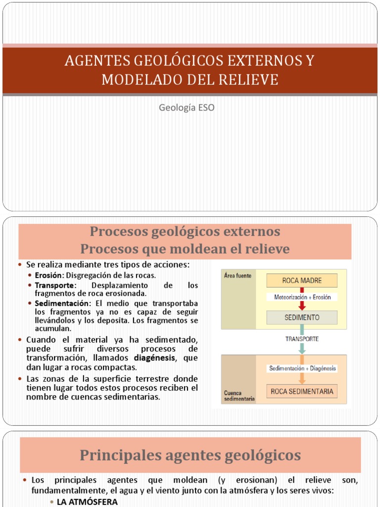 AGENTES GEOLÓGICOS EXTERNOS | PDF | Roca (geología) | Meteorización