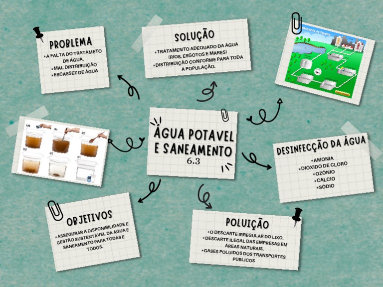 Agua Potavel e Saneamento | PDF | Materiais transparentes | Gases ... Agua Potavel e Saneamento | PDF | Materiais transparentes | Gases ...