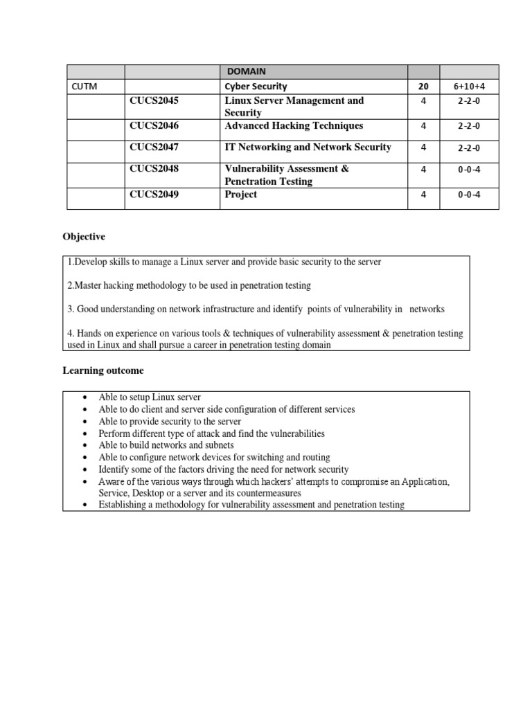 Cyber Security Course Overview | PDF | Computers | Technology & Engineering