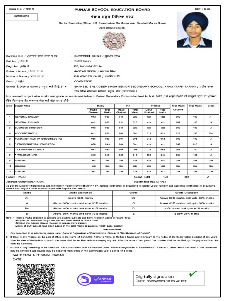 In Ac pseb-HSCER-20222269332022 | PDF