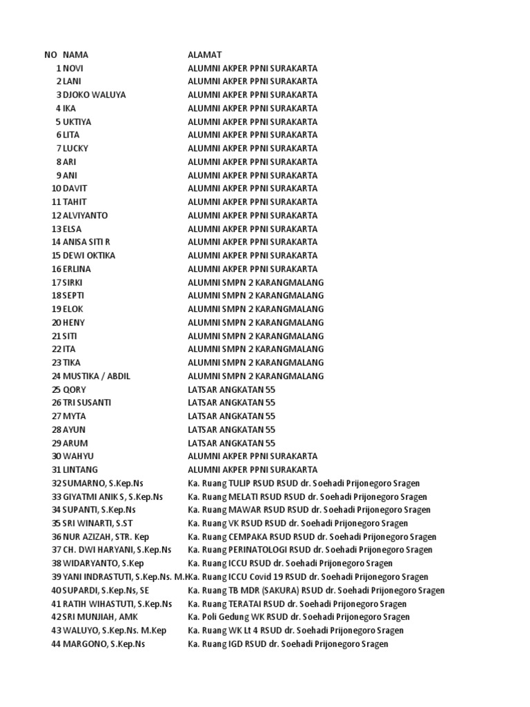 Label Undangan Arum | PDF