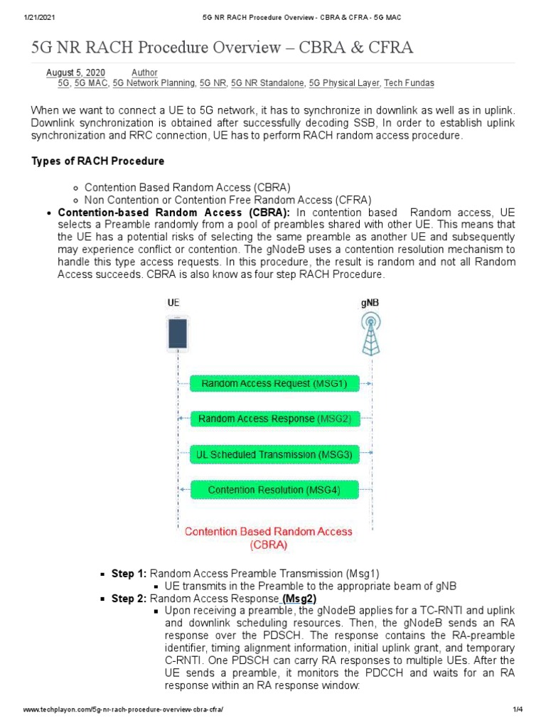 5G NR RACH Procedure Overview - CBRA & CFRA - 5G MAC | PDF ...