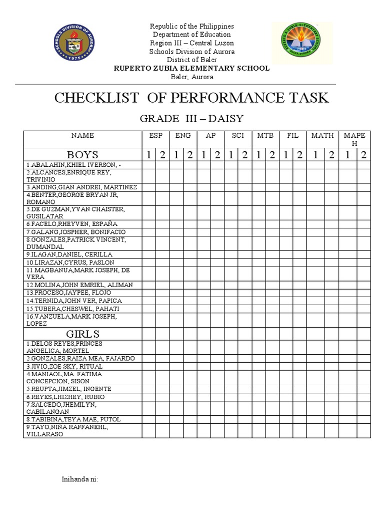Performance Task | PDF