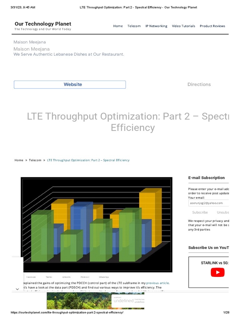 LTE Throughput Optimization - Part 2 - Spectral Efficiency - Our ...