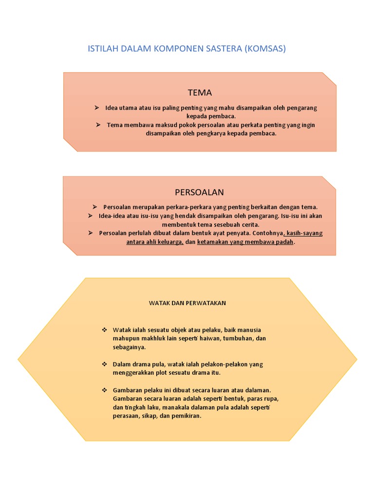 Istilah Dalam Komponen Sastera | PDF