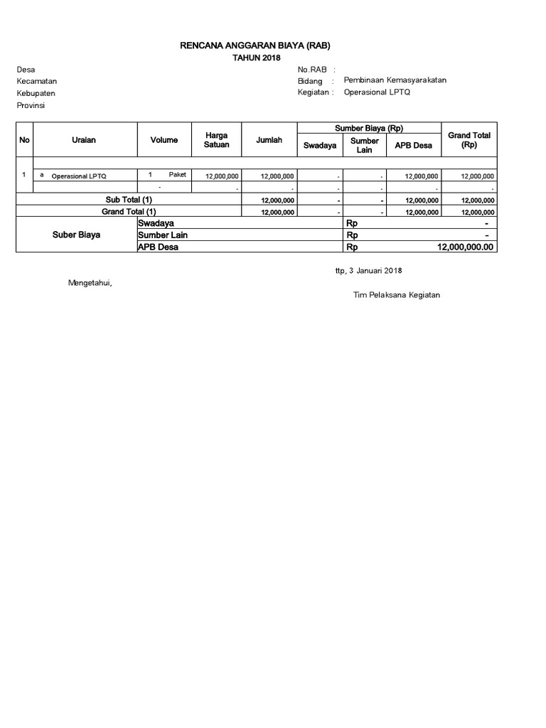 RAB OPerasional LPTQ 1 | PDF