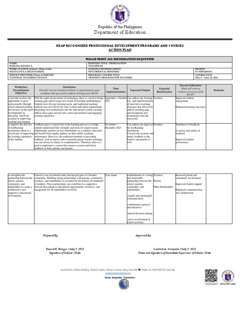 Lunduyan Sa Kahusayan Cohort 4 Action Plan | PDF | Teachers | Learning