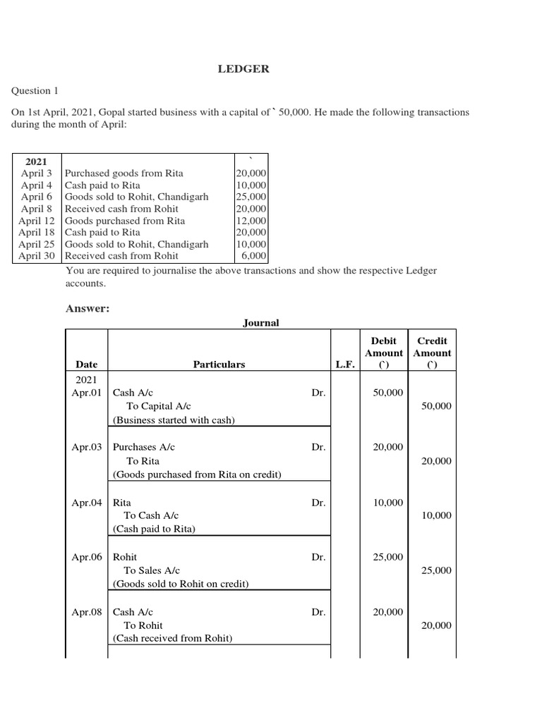 Chapter 7 Ledger | PDF | Debits And Credits | Business Economics