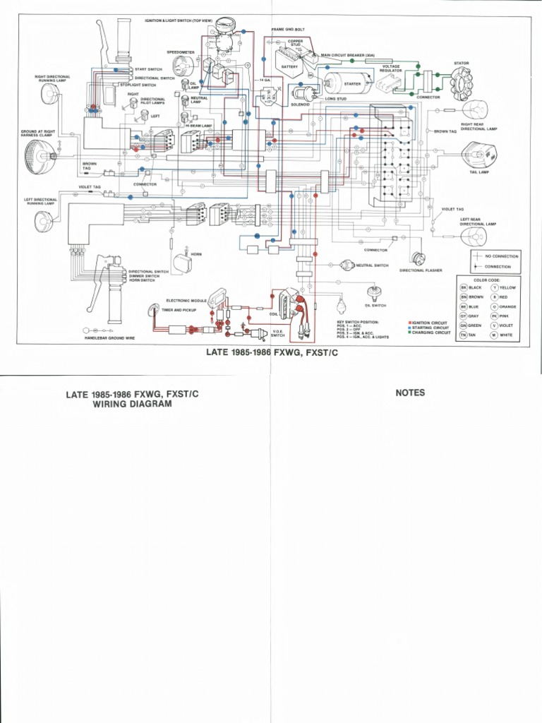 99948-90 - en - V2 - Wiring Diagrams - 1986-1990 All Models - Harley-Davidson SIP | PDF
