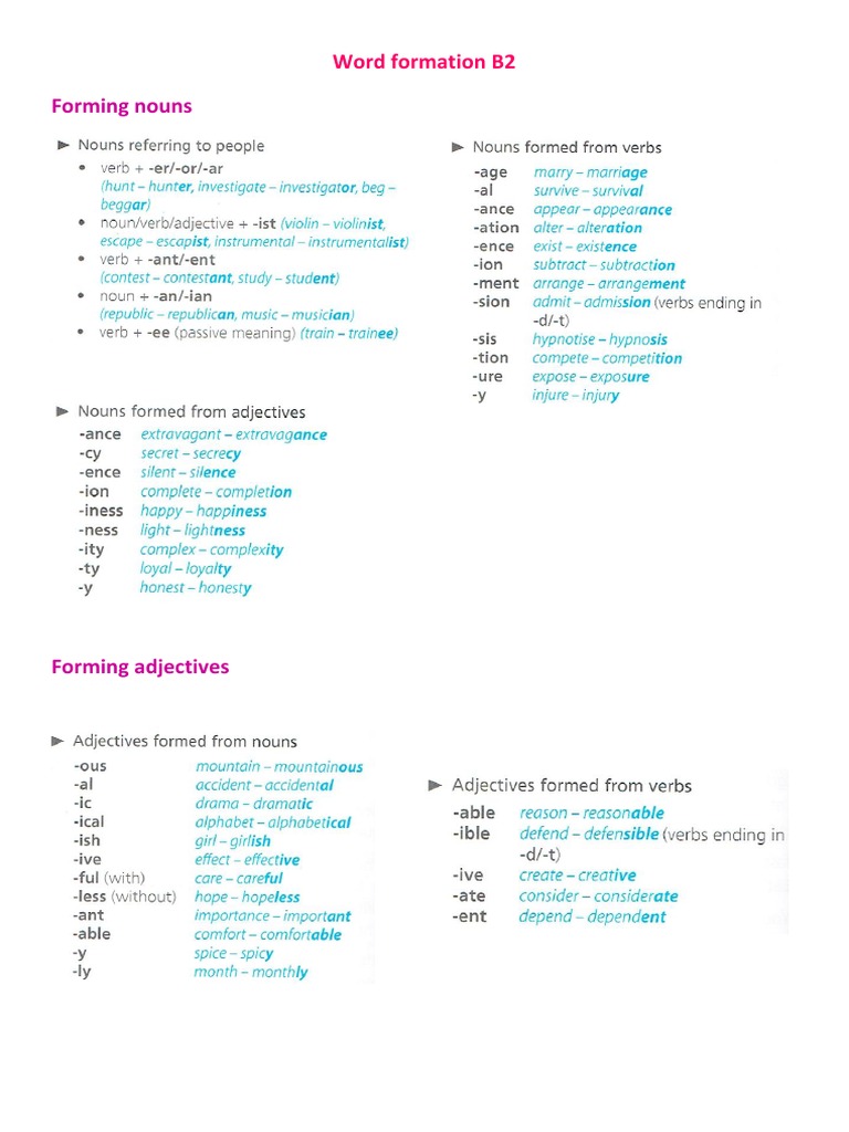 Word Formation B2 | PDF
