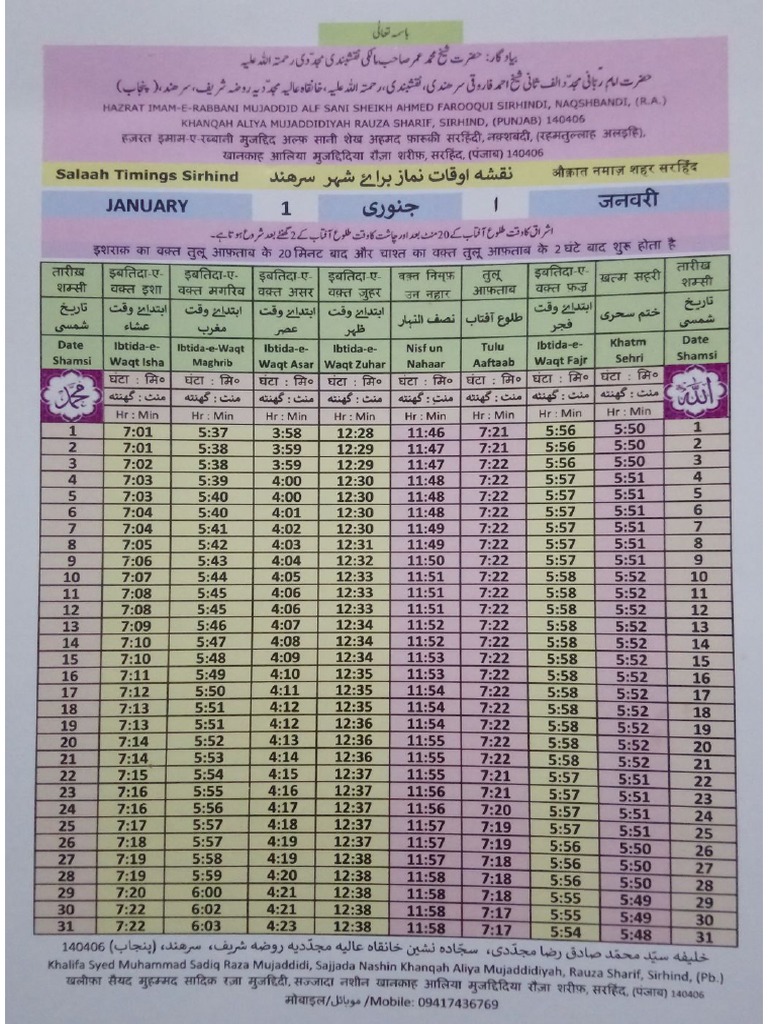 Namaz Time | PDF