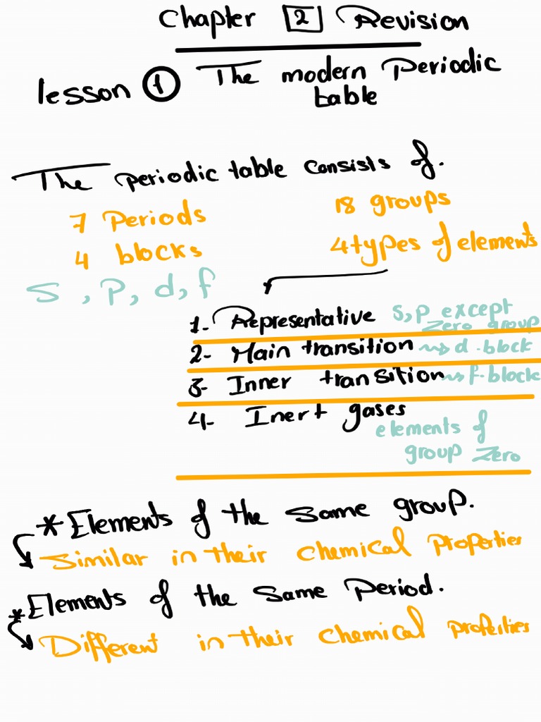 Chemistry Notes | PDF