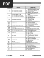 Nova Biomedical Nova Statstrip Xpress Glucose Meter Manual Original 1 ...