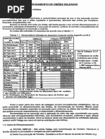 Catálogo Vickers Portugues | PDF