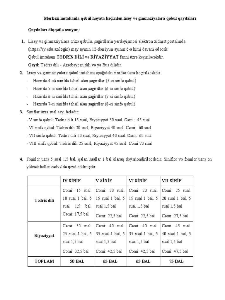 Central Exam Rules | PDF