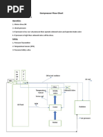 SEL-3530 RTAC and HMI Setup Guide - 20111004 | PDF | Usb | Login