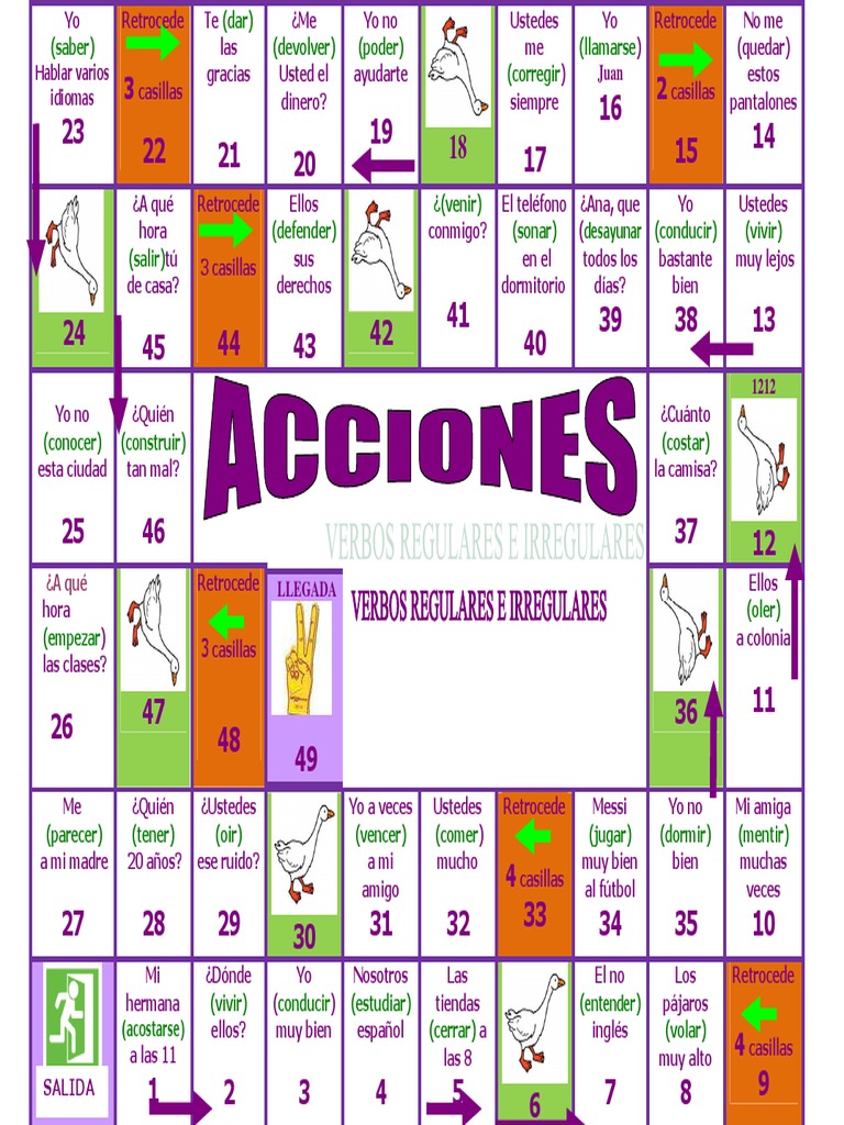 Tablero de La Oca1 | PDF