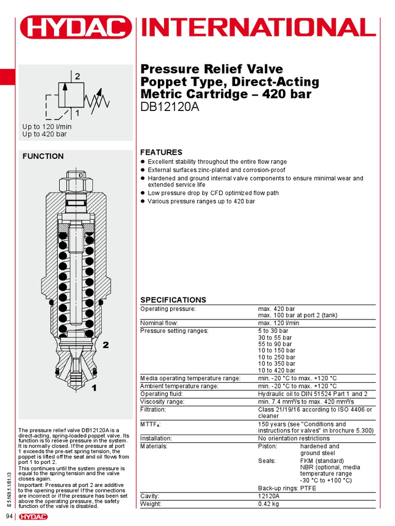 Hydac - Válvula Limitadora de Pressão DB12120A | PDF | Valve | Gases
