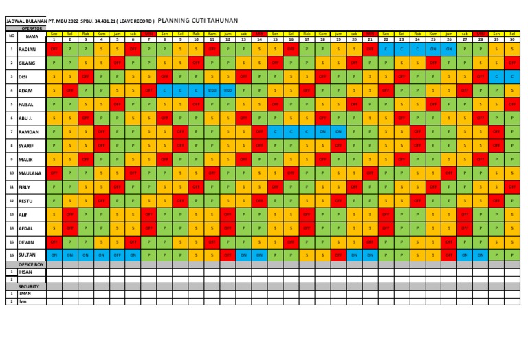 PLANNING CUTI TAHUNAN | PDF
