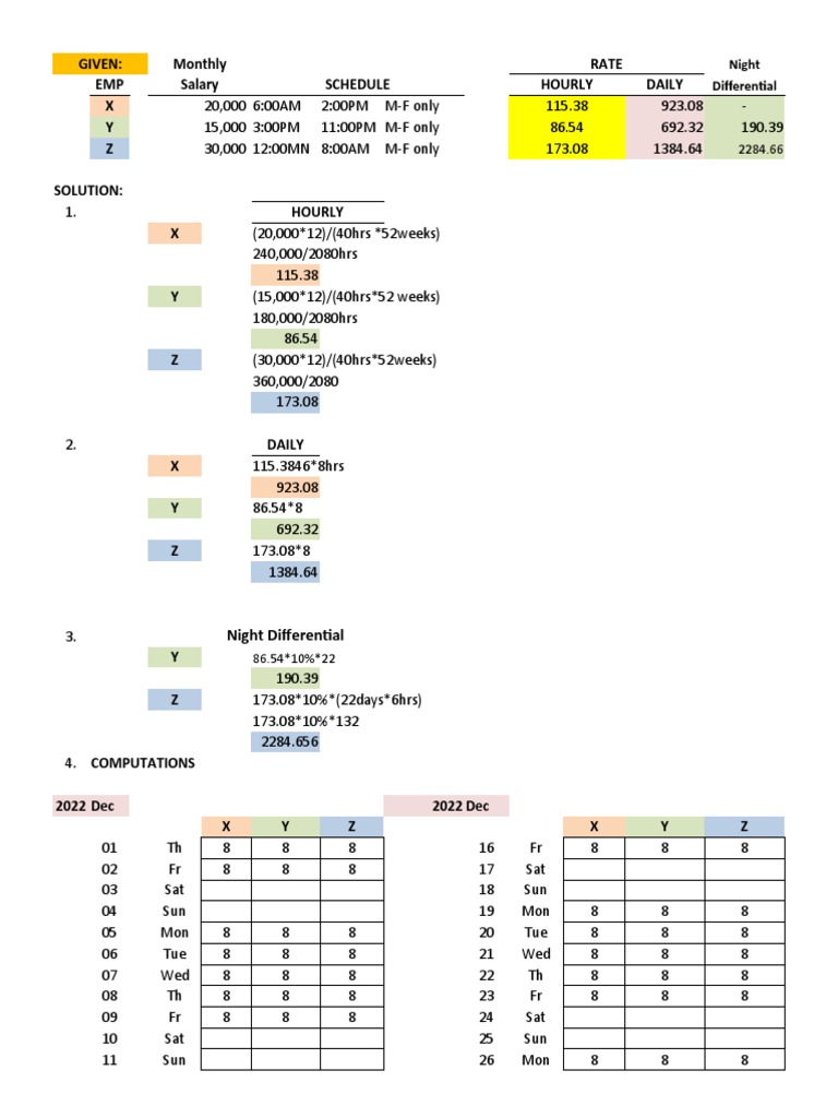 CW 5 Payroll Comp. | PDF