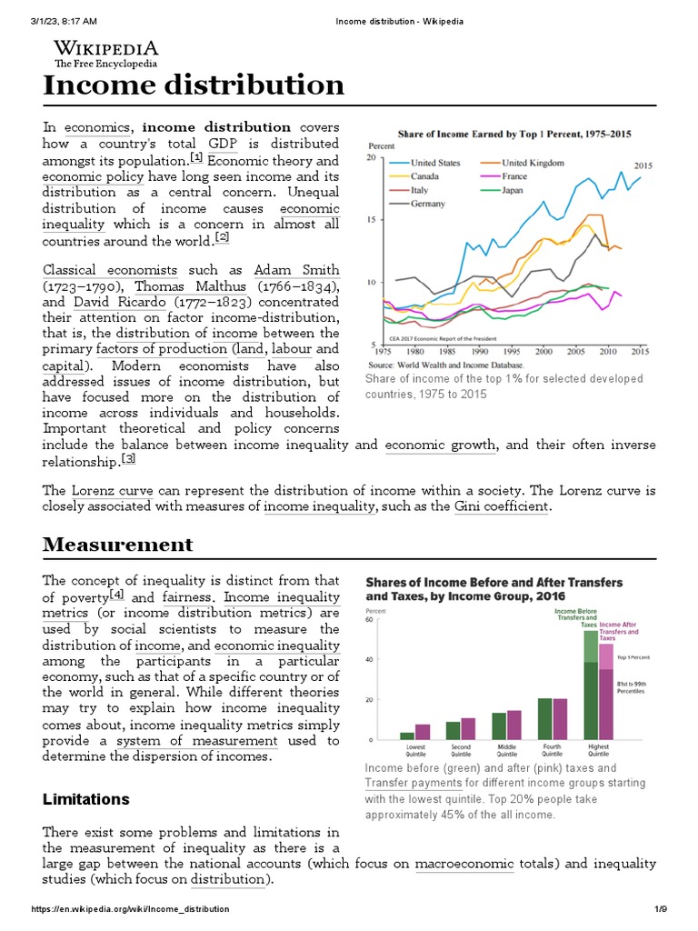 Income Distribution - Wikipedia | PDF | Income Distribution | Economic ...