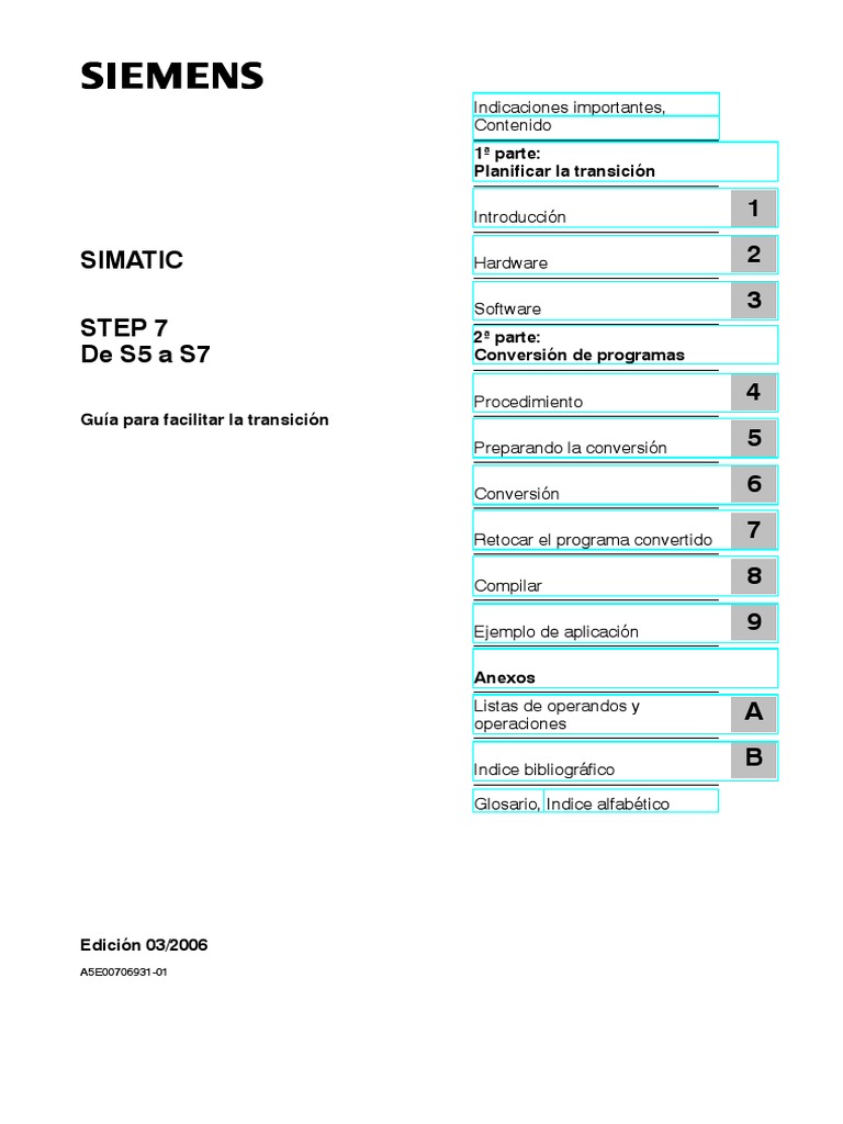 Step 7 - de s5 A s7 EMERSON EDUARDO RODRIGUES | PDF