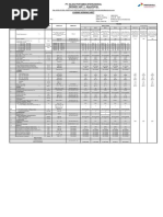 Diesel (HSD) Specification | PDF | Diesel Fuel | Viscosity