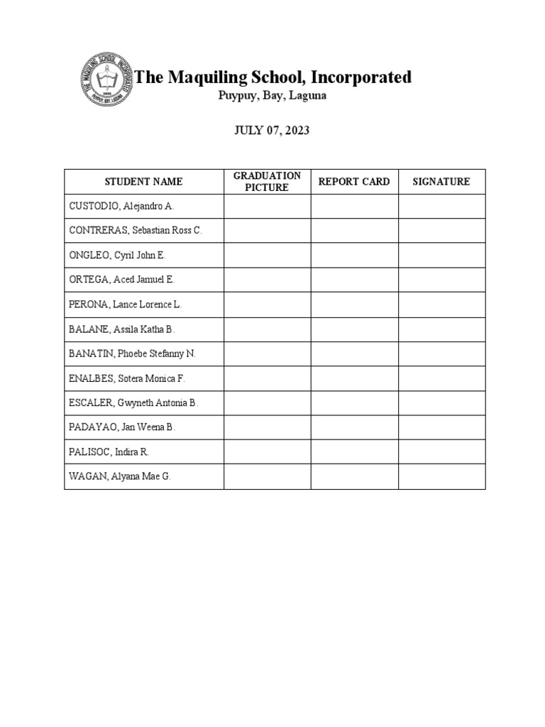 G10 Checklist Pdf Art