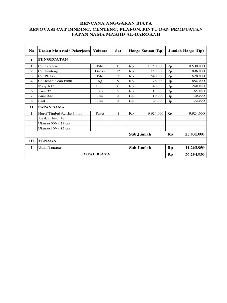 RAB - Bantuan Hibah Bupati 2023 | PDF