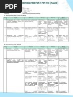 Contoh Format PPI untuk ABK | PDF