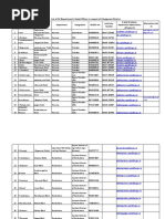 Tamil Nadu Taluk List 2025 | PDF