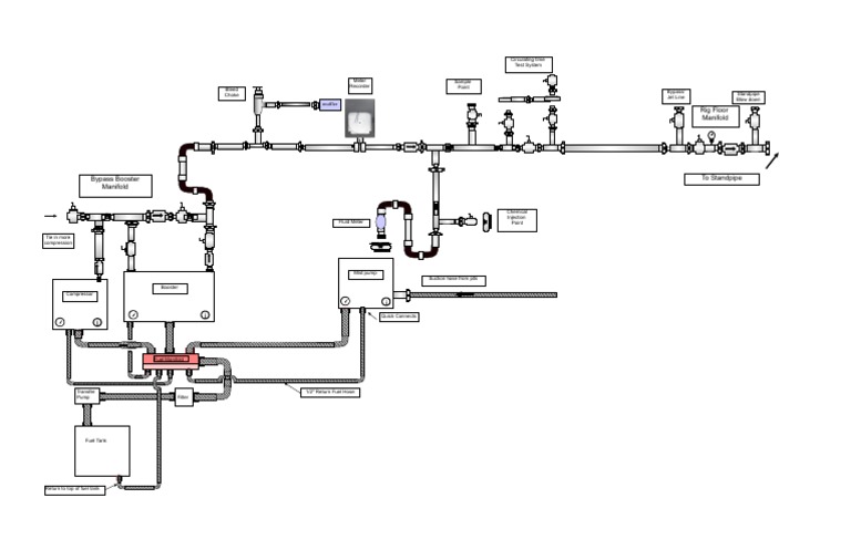Rig Up Diagram | Download Free PDF | Pump | Engines